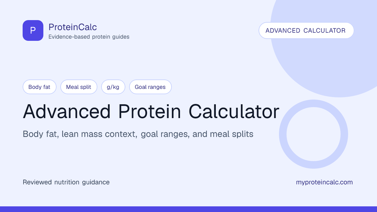 Advanced Protein Calculator by Goal | ProteinCalc