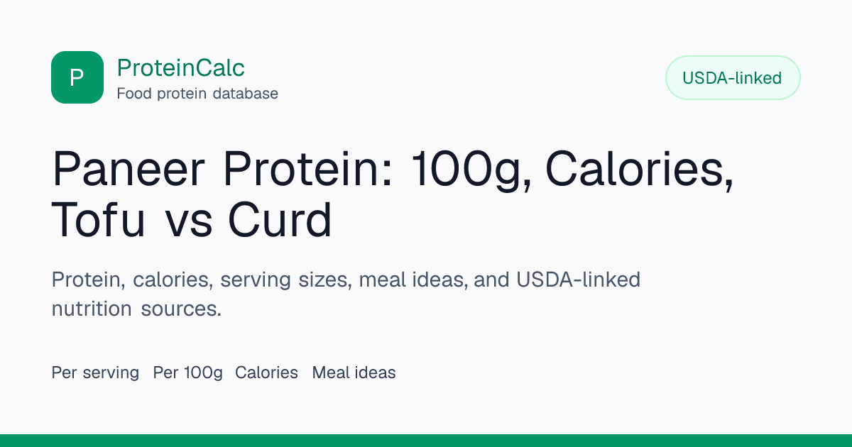 Paneer Protein: 100g, Calories, Tofu vs Curd | ProteinCalc